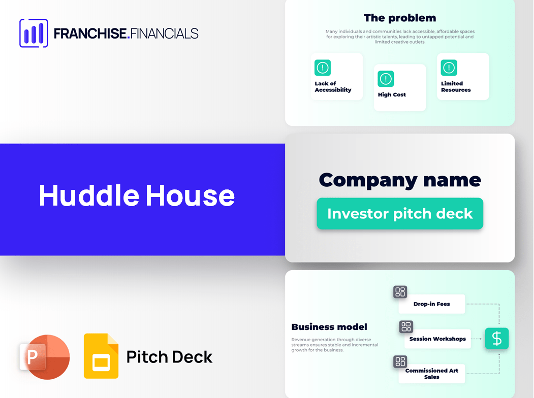 Huddle House Franchise Pitch Deck Template – FranchiseFinancials.com