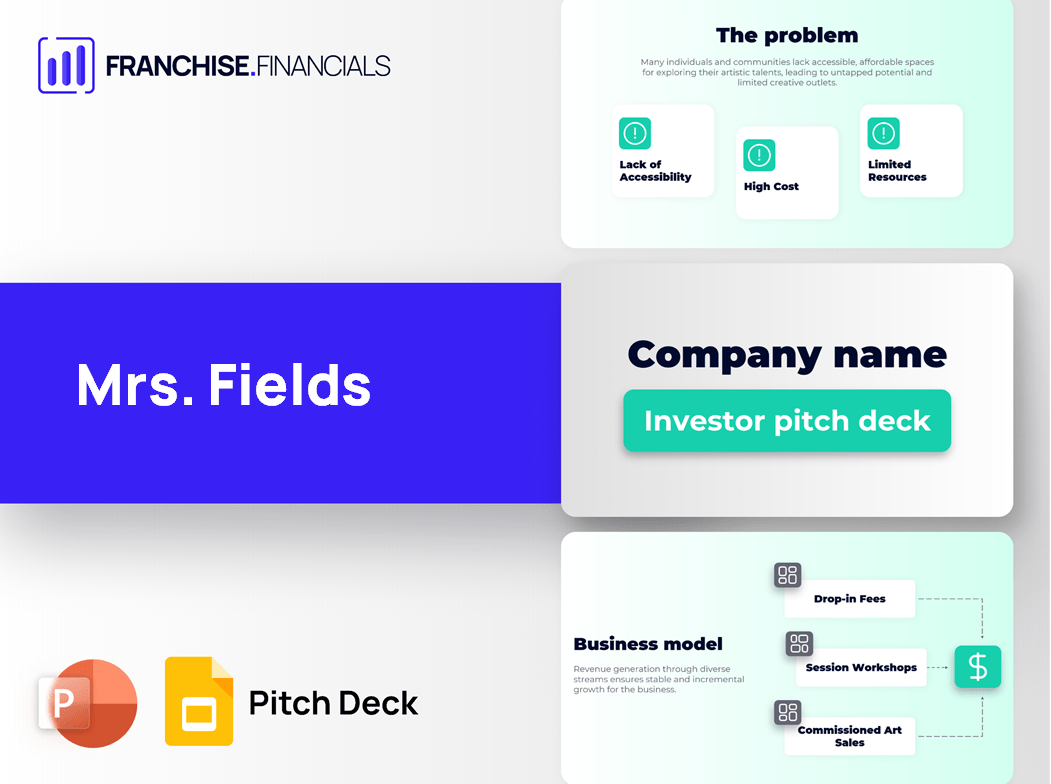Mrs. Fields Franchise Pitch Deck Template – FranchiseFinancials.com