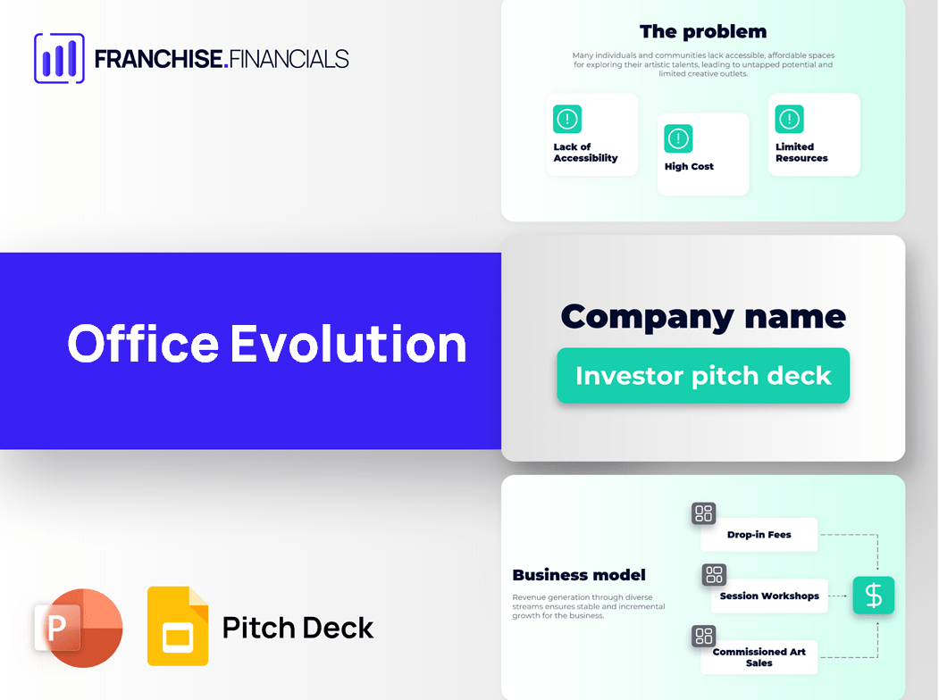 Office Evolution Franchise Pitch Deck Template – FranchiseFinancials.com