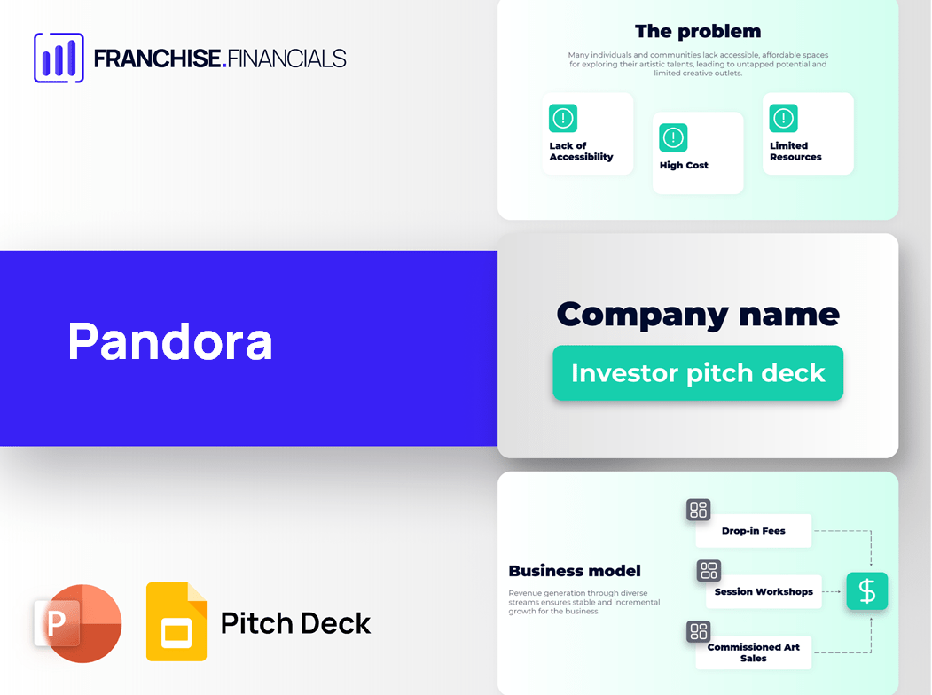 Pandora Franchise Pitch Deck Template – FranchiseFinancials.com