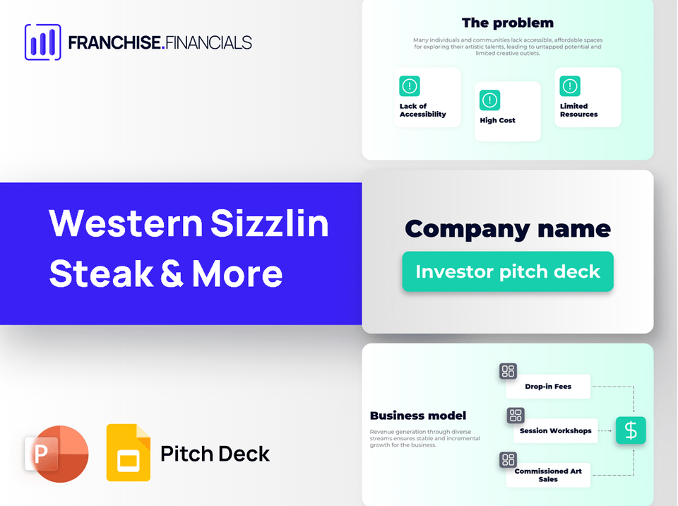Western Sizzlin Steak & More Franchise Pitch Deck Template ...